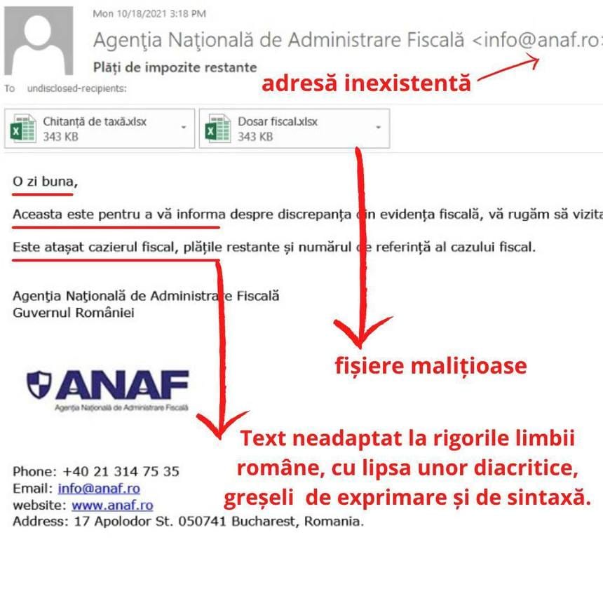 Directoratul Naţional de Securitate Cibernetică: Atenţie la mail-urile ...
